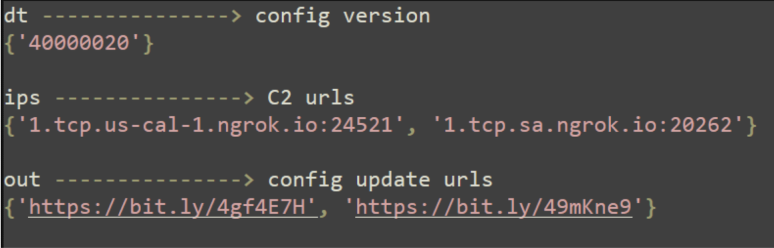 Astaroth: Banking Trojan Abusing GitHub for Resilience | McAfee Blog